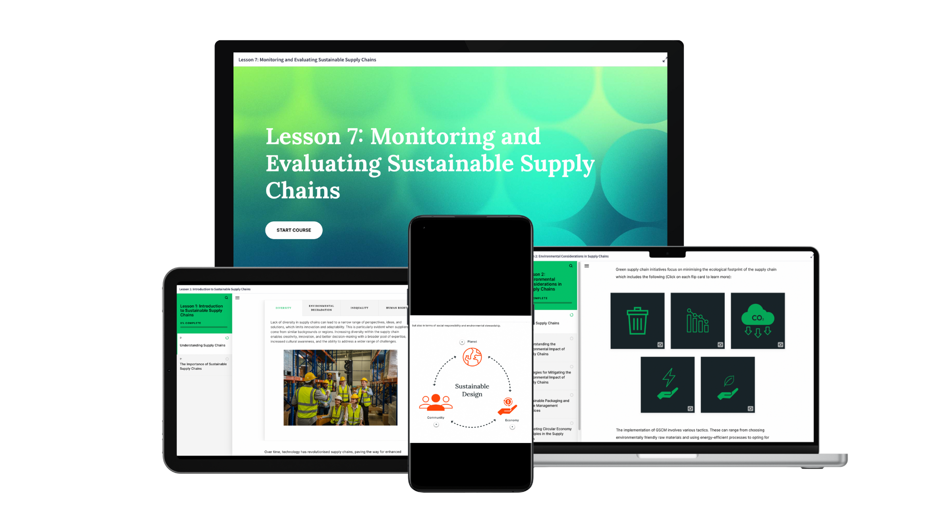 Sustainable Supply Chain | Online Certificate Course | ISS