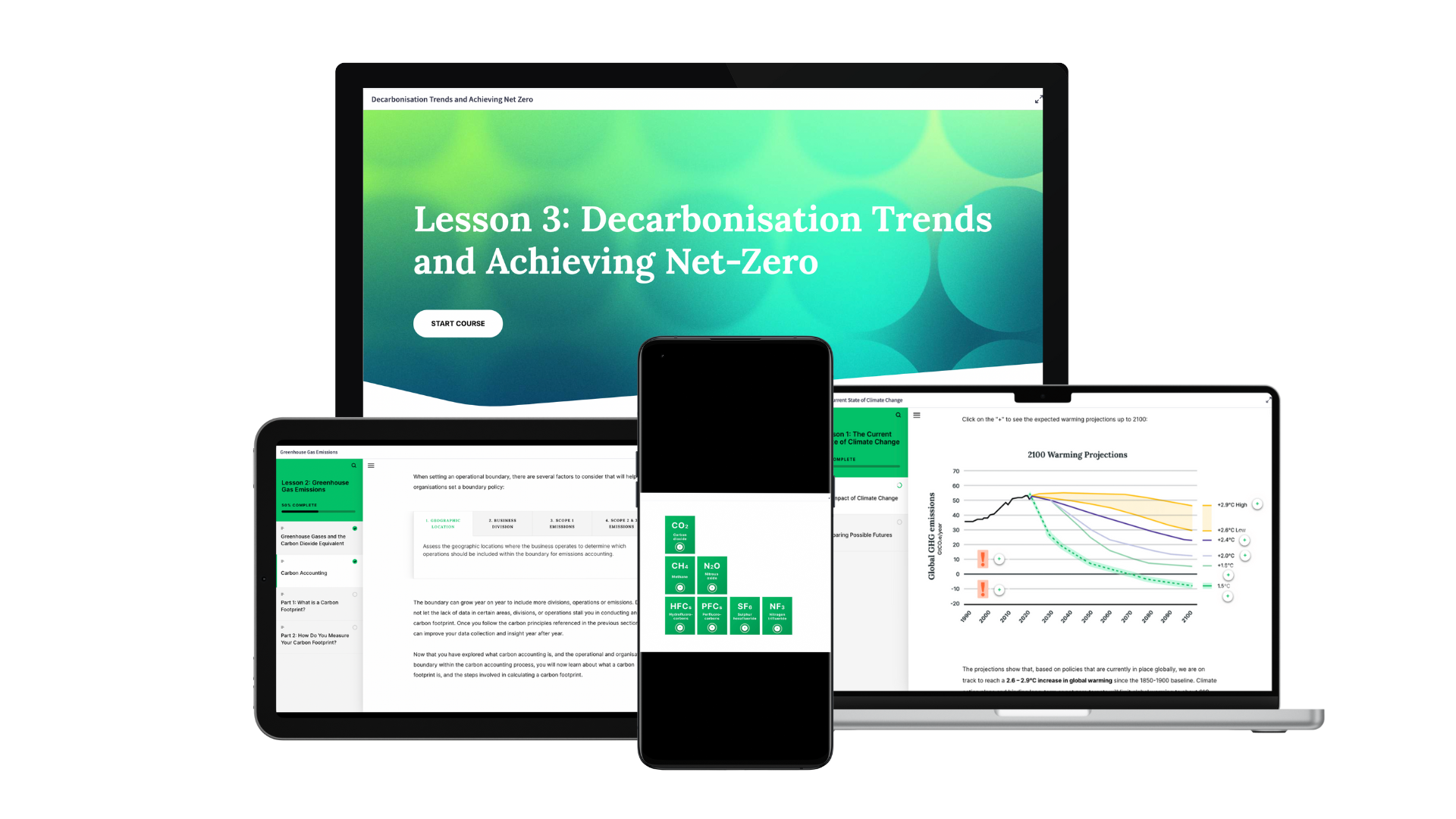 Decarbonisation: Achieve Net Zero | Online Certificate Course | ISS