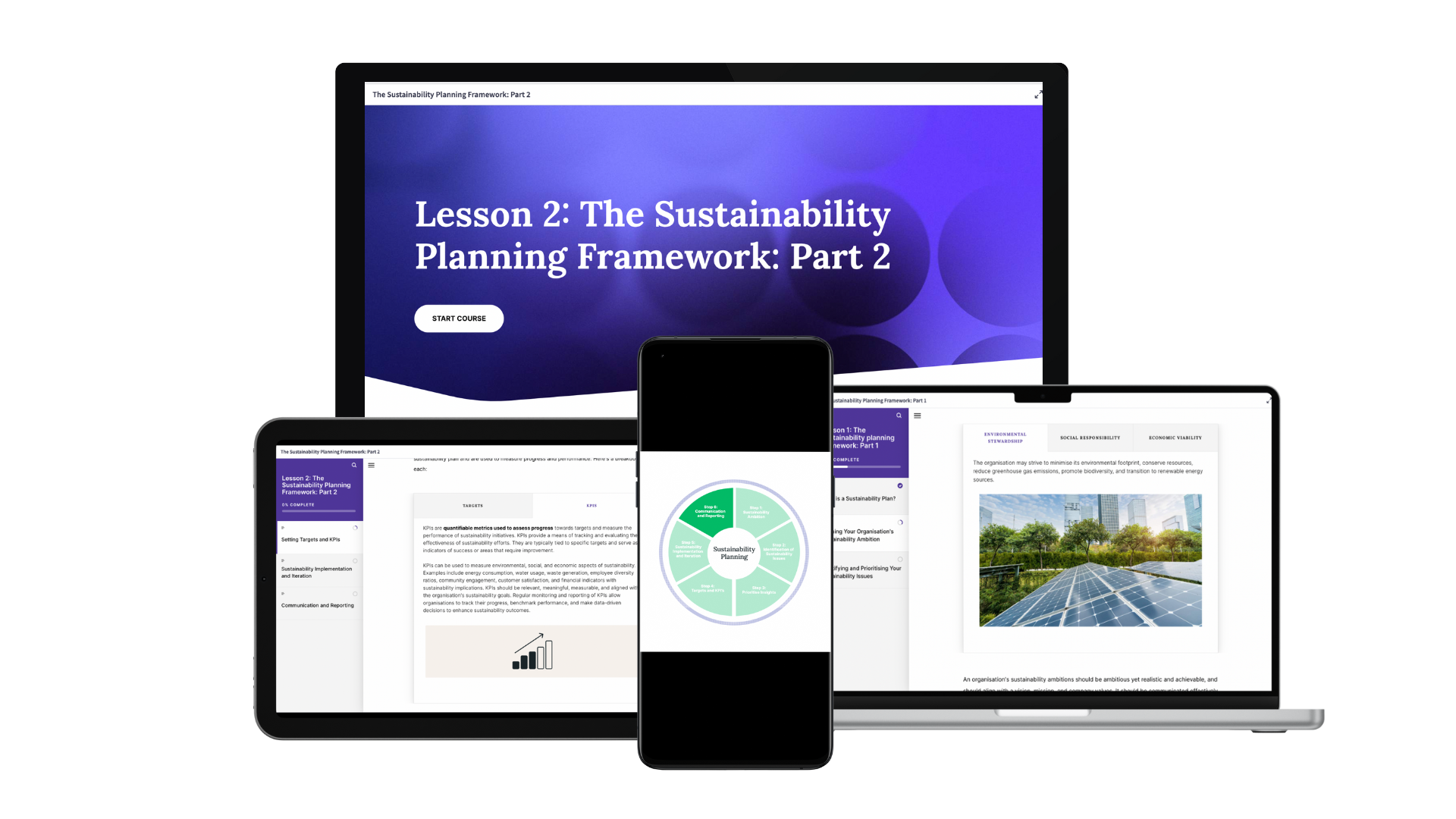 Sustainability Plan Development | Online Certificate Course | ISS